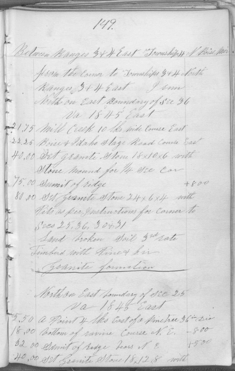 GLO Field Notes Page